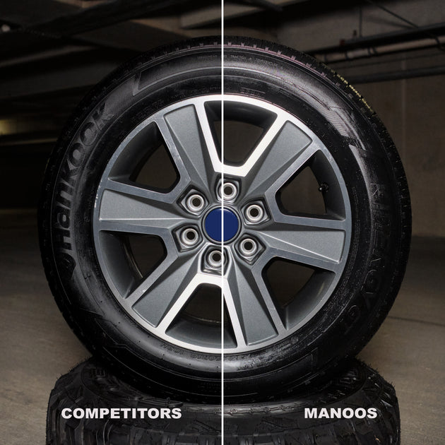 blue shine™ | best rated tire shine – Manoos